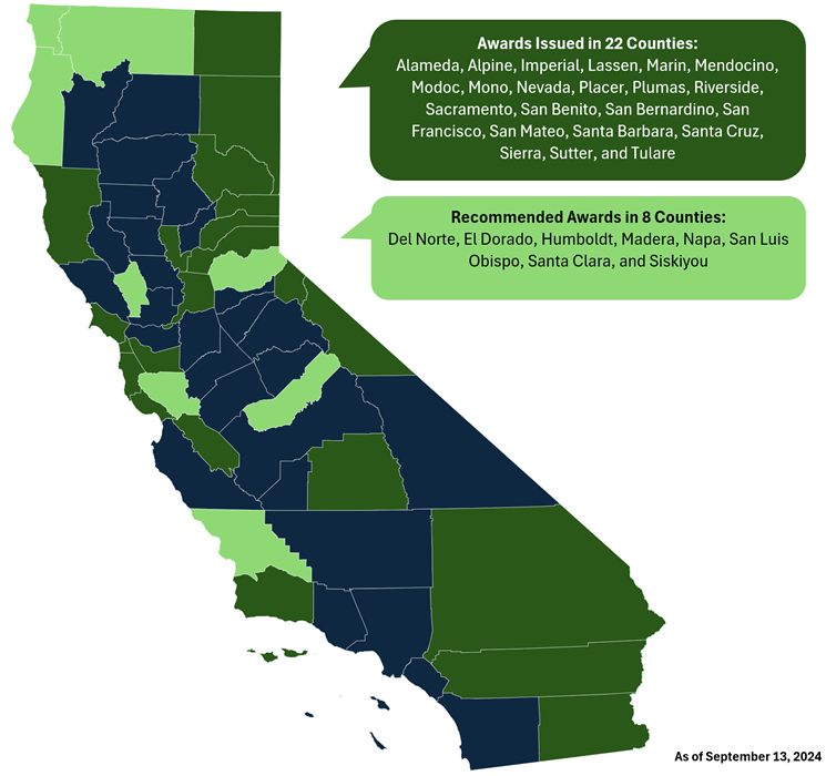 Federal Funding Account Recommendations and Awards